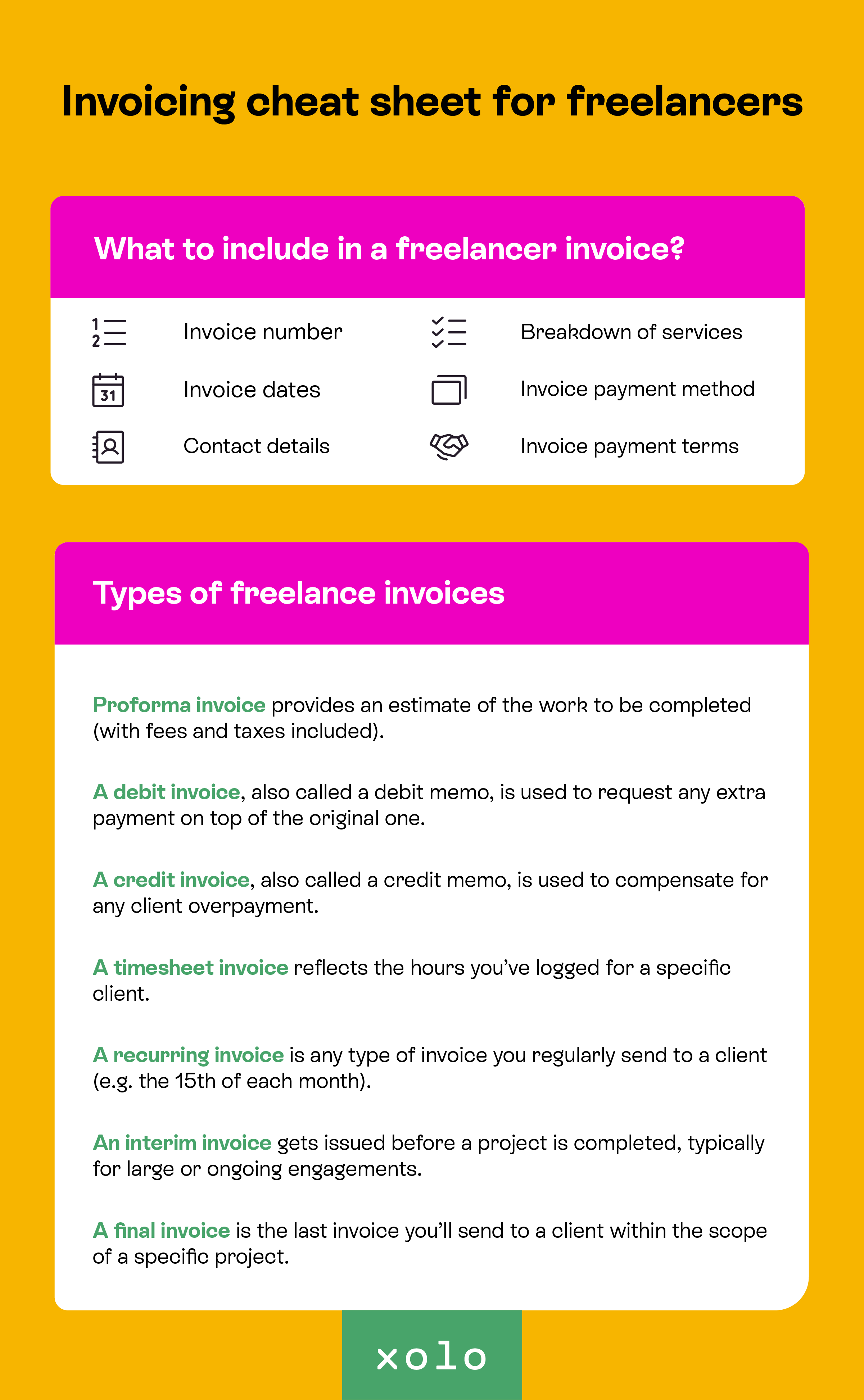 How To Invoice As A Freelancer? Answers To All Your FAQs