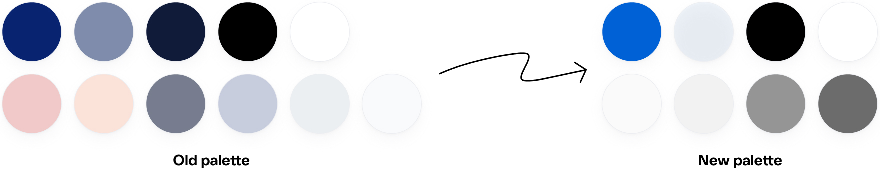 Subtle changes, big impact: recent Xolo UI changes, explained